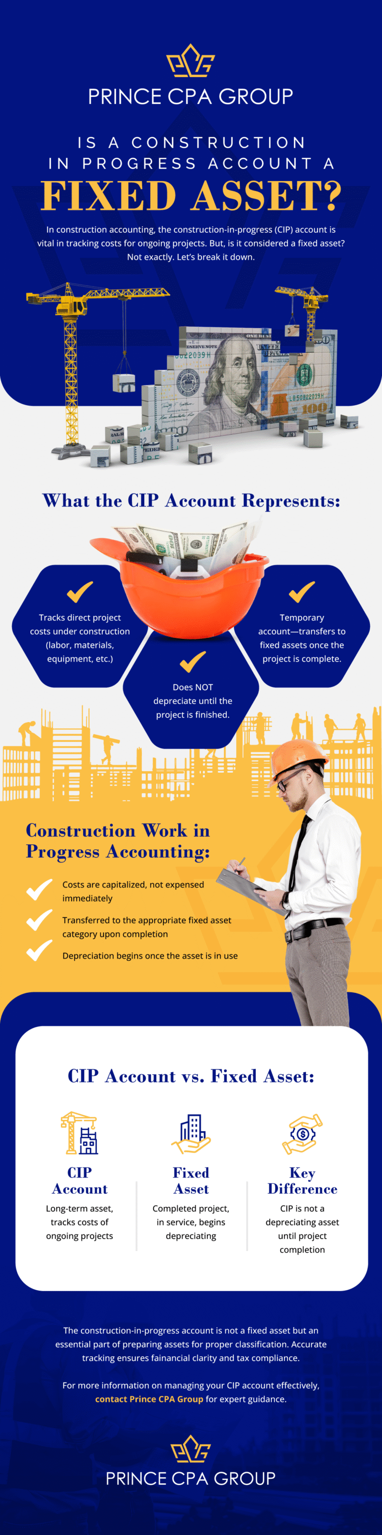 Is A Construction in Progress Account a Fixed Asset? | Prince CPA Group